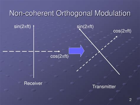 PPT Non Coherent Orthogonal Modulation PowerPoint Presentation Free Download ID 791656