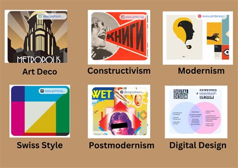 The Evolution Of Graphic Design