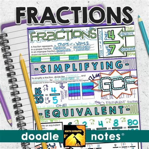 Fractions Doodle Notes Including Simplifying Fractions And Equivalent Fractions