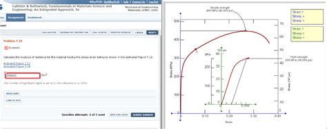 How To Calculate Modulus Of Resilience Calculator Nbg