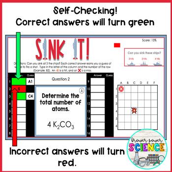 Counting Atoms Digital Activity By Brower Power Science TPT