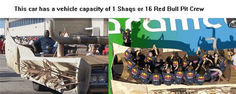 Shaq Maths Formuladank