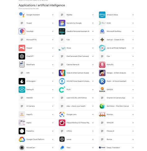 easy making webapps source code what is ai artificial intelligence
