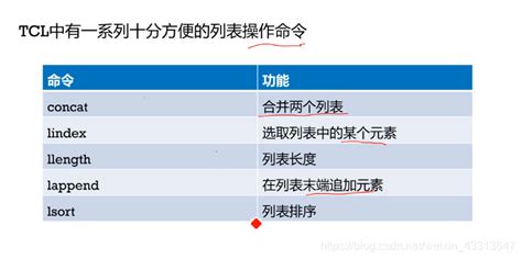 Tcl语言 变量与数据结构tcl Set变量和常量数字芯片实现 Ict的博客 Csdn博客 Tcl语言 变量与数据结构tcl Set变量和常量数字芯片实现 Ict的博客 Csdn博客