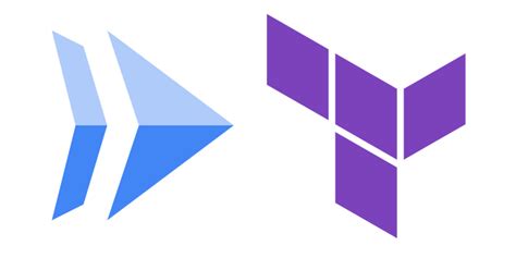 Deploying To Cloud Run With Terraform Brandon Setegn