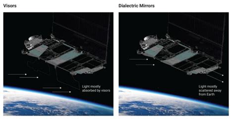 빽빽한 인공위성에 밤 하늘 별 보기 어려워진다