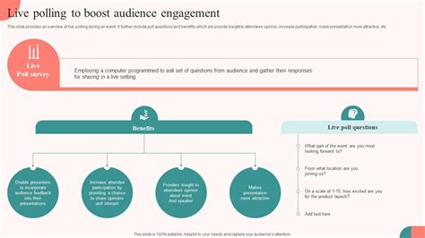 Live Polling To Boost Audience Engagement Tasks For Effective Launch