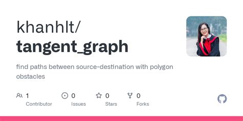 Github Khanhlttangentgraph Find Paths Between Source Destination