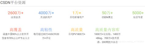Csdn：2018年度csdn博客之星评选竞赛——094号，感谢您，投上的宝贵一票，感谢！感恩！一个处女座的程序猿 Csdn博客
