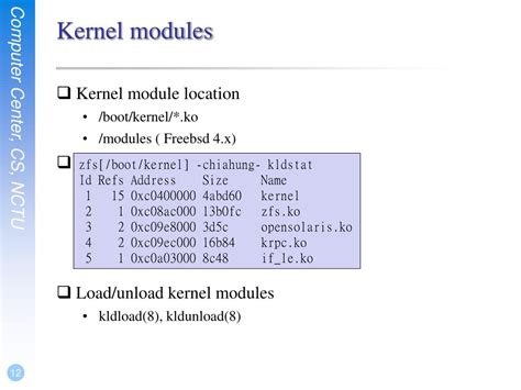 PPT Chapter 12 Drivers And The Kernel PowerPoint Presentation Free Download ID 5061425