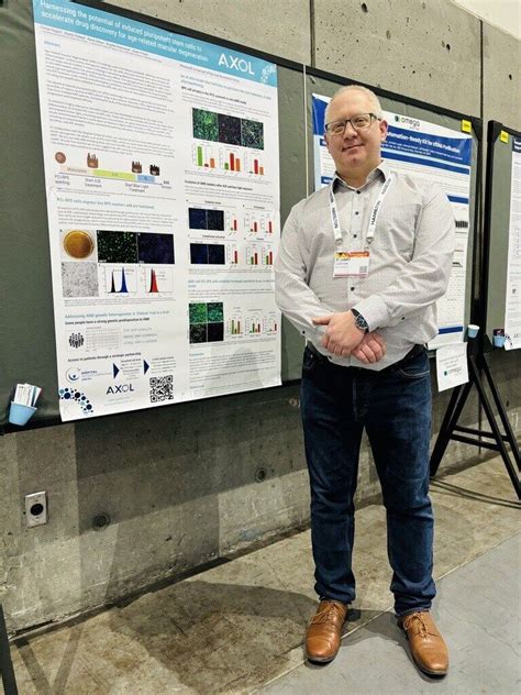 Slas2025 Ipscs Diseasemodeling Drugdiscovery Ipsccommunity Dryamd Censo Biotechnologies