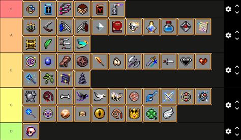 An Actual Tierlist Of Items In Vampire Survivor Rvampiresurvivors