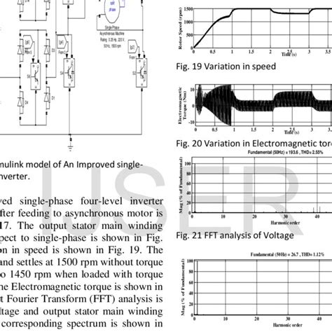 Single Phase Four Level Inverter Output Stator Main Winding Current Download Scientific Diagram
