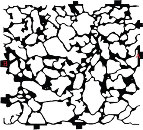 Pore‐scale Simulation Of Water Flooding Using Volume Of Fluid Method