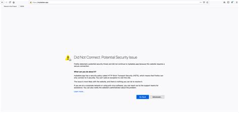 Laravel Cloudflare Invalid Ssl Certificate Stack Overflow