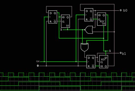 Gray Counter Details Hackaday Io