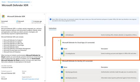 Monitor User Activities And System Events With Security Copilot And