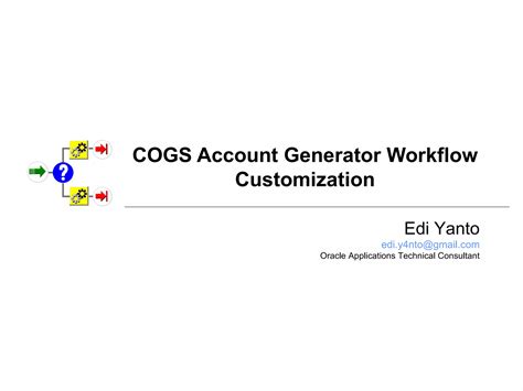 COGS Account Generator Workflow Customization PPT