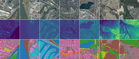 Geonrw Ieee Dataport