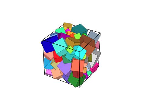 Visualization Of Grain Orientations · Neperfepx Neper · Discussion 383 · Github