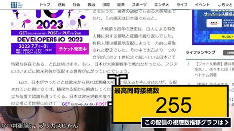 ライブ同時接続数グラフ『雑談 祝！めぐみちゃん生誕祭 』 Livechart