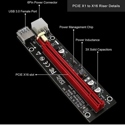 Other Pcie X1 To Pcie X16 Gpu Riser Cable Poshmark