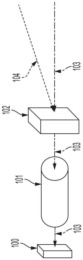 Polarization Filtering In Lidar System Eureka Patsnap