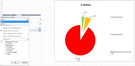Macro pour filtrer dé filtrer un TCD