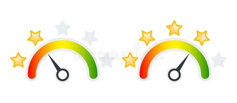 Emoticon Scale Mood Scale Satisfaction Indicator Performance Measurement Client Satisfaction