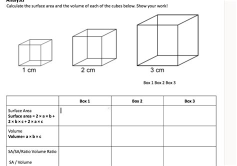 Volume And Surface Area Of A Cube