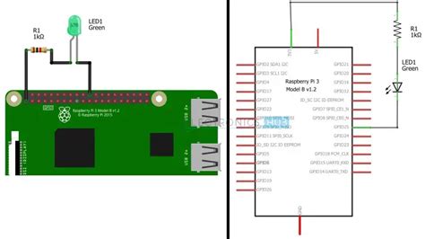 How To Blink An Led Using Raspberry Pi And Python Electronicshub