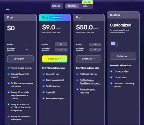 how to use adspower browser basics and proxies 2024 v6proxies