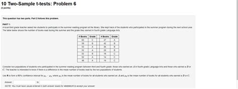 Solved 10 Two Sample T Tests Problem 6 2 Points This
