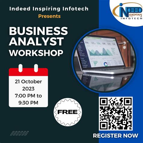 Indeed Inspiring Infotech On Linkedin Businessanalysis Workshop