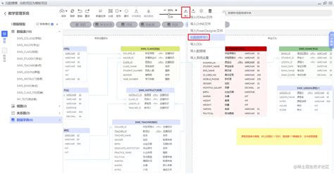 再见powerdesigner，这款国人开源的数据库设计工具chiner真香chiner是一款界面美观、使用方便、功能强 掘金