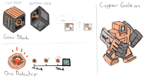 Copper Usages Ore Detector Golem And More Minecraft Feedback