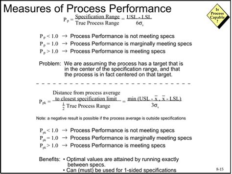 Basics Of Process Capability Ppt Technology And Computing