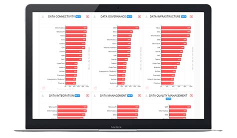 The Etl And Data Integration Guide 2025 Your Data Integration Guide