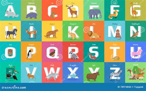 Animals Alphabet Letter From A To Z Vector Illustration