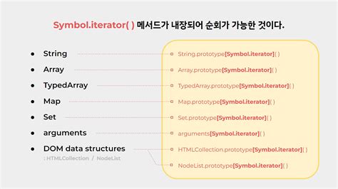 유사 배열 And 이터러블 그게 뭐죠 우당탕탕 웹 개발자 성장기 🤔