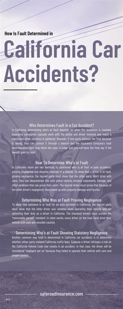 How Is Fault Determined In California Car Accidents