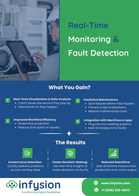 Processmonitoring Faultdetection Realtimedata Efficiency Qualityassurance