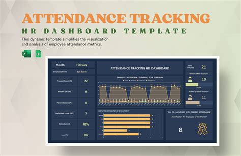 Attendance Dashboard Template In Excel 100 Originalused