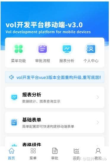 接私活赚钱：12个aspnet Core开源的快速开发框架！ 知乎