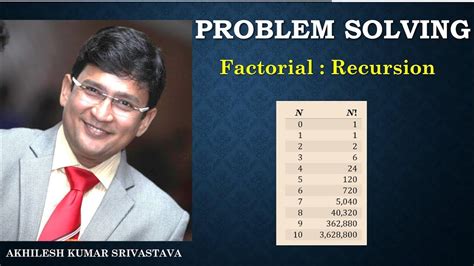 Factorial Using Recursion Problem Solving Youtube