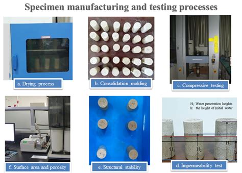 Qi Zhang The Hong Kong Polytechnic University