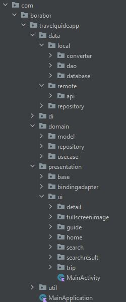 github bbor98 travel guide app fmss bilisim android kotlin bootcamp capstone project