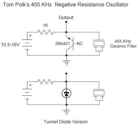 Transistors Creating A Circuit With Negative Differential Resistance
