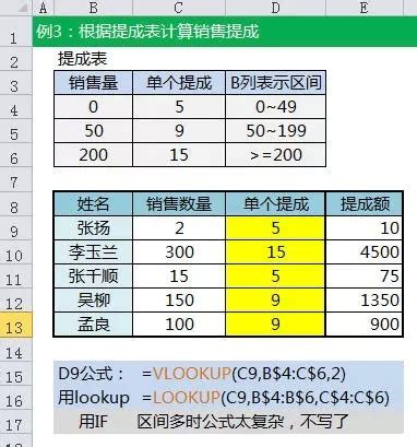 Excel常用函数大全 天下无鱼 资源博客