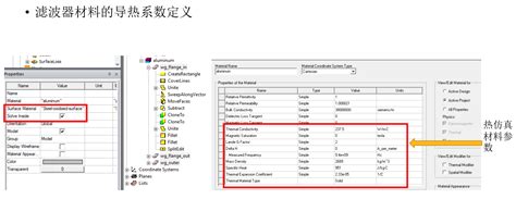 射频与天线 Aedt电热耦合设计流程与应用案例 知乎